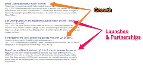 company boilerplate 8 tips to write the best one you ve ever seen