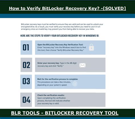 Recover A Forgotten Bitlocker Pin Key And Password Solved