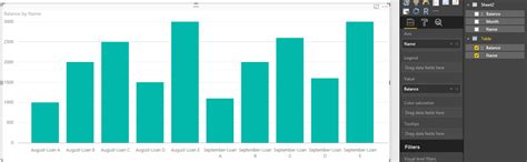 Solved Format Table To Enable Value Comparison Using Dax Microsoft