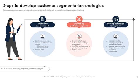 Techniques For Streamlining Sales Process Efficiency Ppt Sample Sa Cd V Ppt Presentation