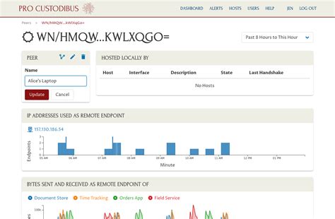 friendly names for wireguard peers pro custodibus