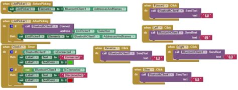 ¡construye Un Robot Con Arduino Y Controla 2 Motores Cc Por Bluetooth