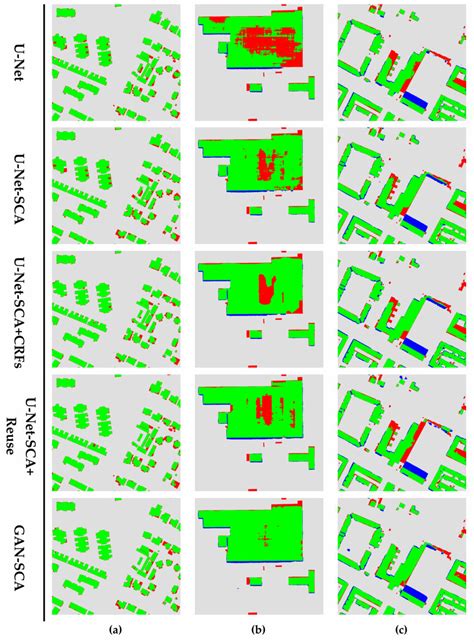 Building Extraction Results For Three Image Patches Of Inria Aerial