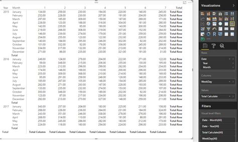Solved Adding A Custom Total Row And Total Column For Mat