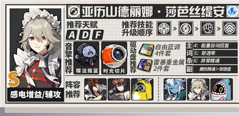 绝区零丽娜攻略 绝区零丽娜音擎驱动盘配队一图流攻略 沧浪手游