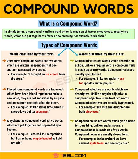 Compound Noun Examples