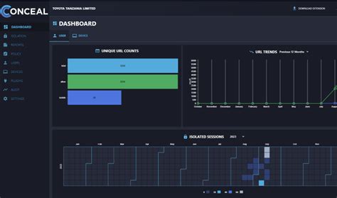 Conceal Cyber Security Solution Afrisen Technologies