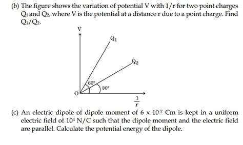 B The Figure Shows The Variation Of Potential Mathrm V With 1 Math
