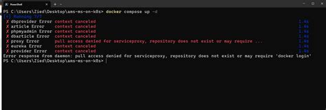Docker Compose Weird Issue Can Not Pull Images Stack Overflow