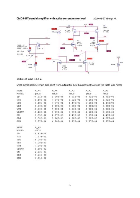 CMOS Differential Amplifier With Active Current Mirror Load KTH