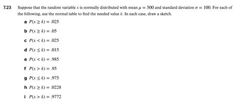 Solved 23 Suppose That The Random Variable X Is Normally