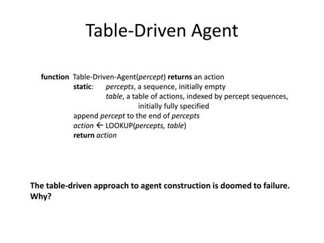 Ppt Intelligent Agents Powerpoint Presentation Free Download Id