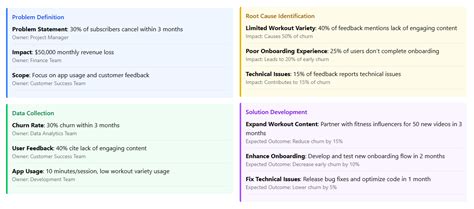 Free Ai Root Cause Analysis Rca Tool Visual Paradigm Product Updates