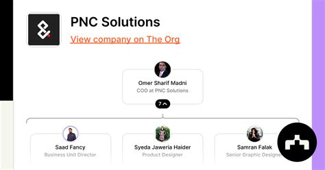 Pnc Solutions The Org
