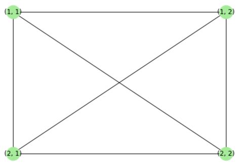 Python 3x Adding Two Matrices And Maintain The Structure Stack