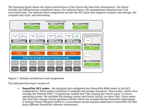 logical architecture design guide — oracle big data sql on dell emc