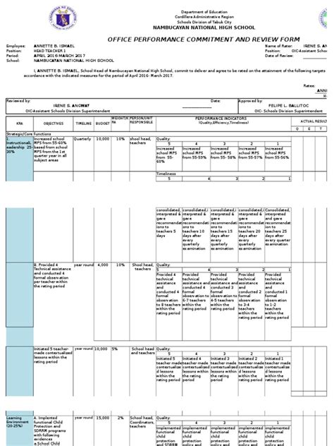 Opcrf Revised Pdf Teachers Business