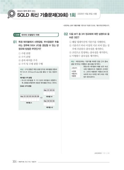 2021 이기적 sql 개발자 이론서 기출문제 임호진 알라딘