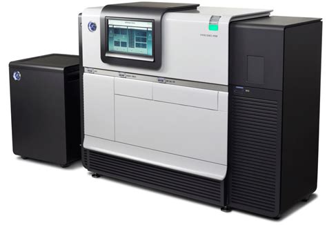 PacBio Long Read Sequencing GenomeScan