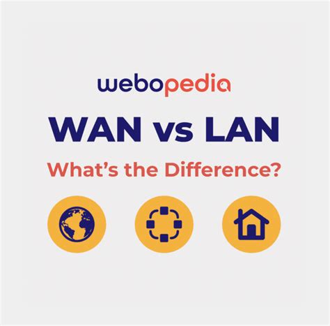 WAN Vs LAN What Are The Differences Webopedia