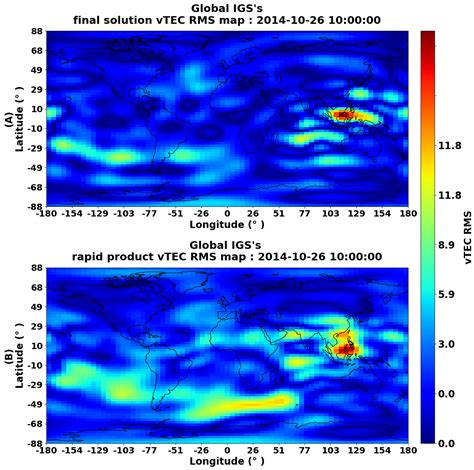 Toward Real Time Gnss Single Frequency Precise Point Positioning Using Ionospheric Corrections