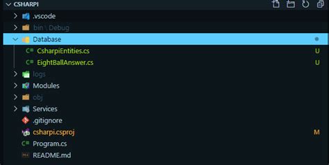 C Discord Bot Adding A Database — The Ginger Ninja