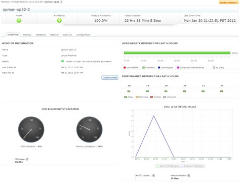 Virtual Machine Monitoring Virtual Machine Performance Management Manageengine Applications