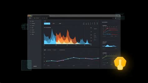 Coralogix Adds Continuous Profiling For Low Impact Real Time Performance Monitoring Siliconangle