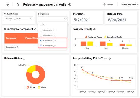 Auto Saving Filters In Dashboard Embedded BI Bold BI Docs