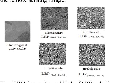 Figure 1 From A Novel Lbp Mean Shift Segmentation Algorithm For Uav