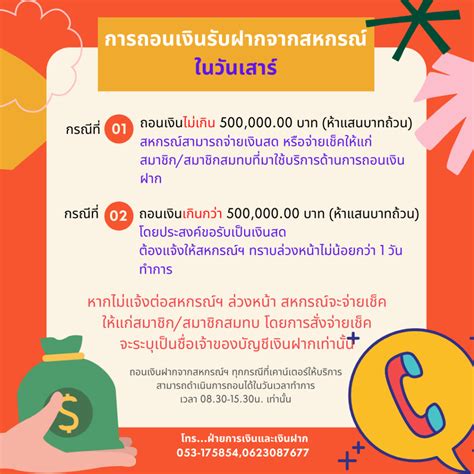 สหกรณ์ออมทรัพย์ครูเชียงราย จำกัด สหกรณ์ออมทรัพย์ครูเชียงราย จำกัด