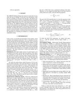 Neural Architecture Search With Multimodal Fusion Methods For Diagnosing Dementia Deepai