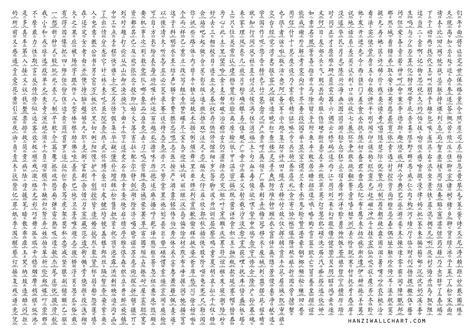 Hanzi Wall Chart Pdf 100 Basic Chinese Characters Usefulcharts