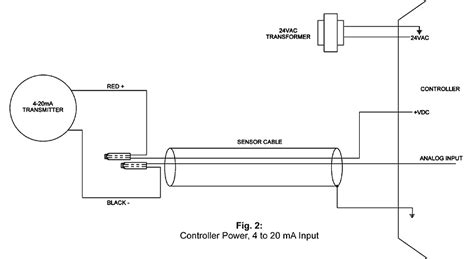 4 To 20 MA Current Loop Configurations Application Note BAPI