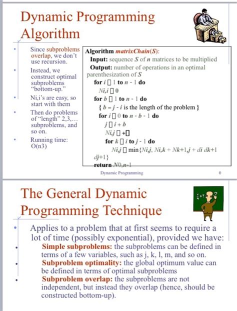 Solved I Need Help Inplementing A Matrix Chain