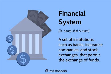 What Are The Four Most Common Types Of Transactions Leia Aqui What Is