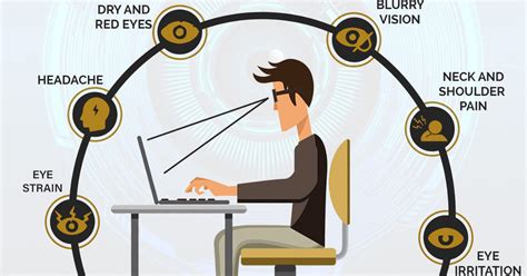 7 Best Way To Reduce Effects Of Computer Vision Syndrome Science Of