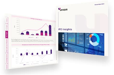 Ipo Insights Uniqus