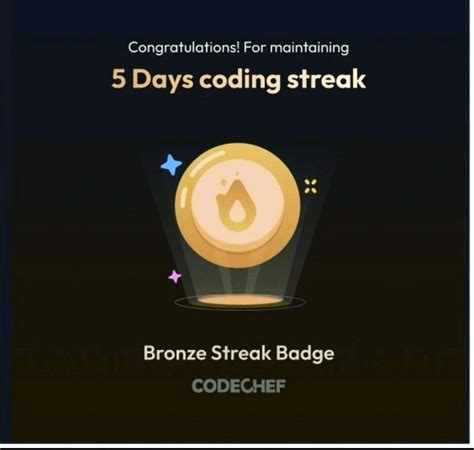 Atul Kumar Gupta On Linkedin Coding Codechef Achievement