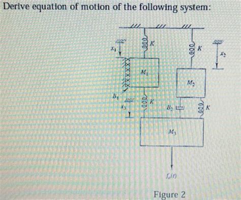 Solved Derive Equation Of Motion Of The Following System Chegg