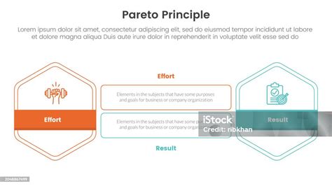 파레토 원리 비교 또는 인포 그래픽 템플릿 배너에 대한 개념 육각형 윤곽선 모양 및 두 점 목록 정보가 있는 직사각형 0명에 대한 스톡 벡터 아트 및 기타 이미지 Istock