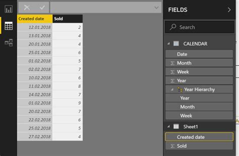 Re Disable Concatenate X Axis Is Not Working In A Microsoft
