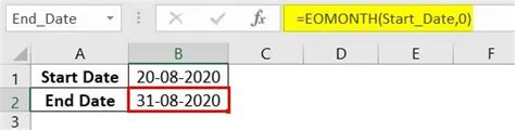Calendar Drop Down In Excel How To Use Examples Templates