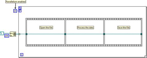 LabVIEW Tips Tricks And Saving Time With Efficient Programming