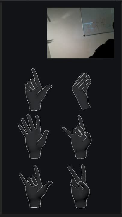 Frank Den Uijl On Linkedin Hand Pose Detection With A Simple 2d Webcam Unity And Tensorflow ☝