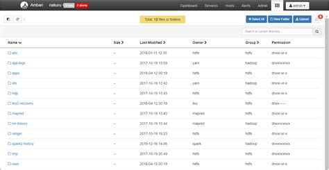Solved Path Does Not Exist Error Message Received When Cloudera Community 285305