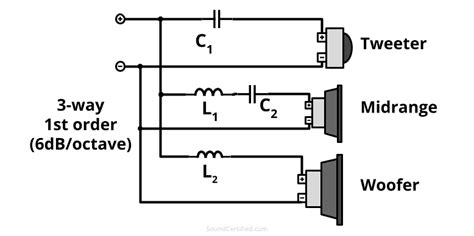3 Way Crossover Schematic Diagram