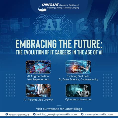Unique System Skills Llc On Linkedin Itcareers Ai Aipredictions It Technology