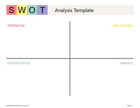 Color Coded Swot Analysis Template Wordlayouts