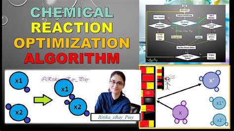 Learn Chemical Reaction Optimization Algorithm Step By Step With